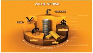 Mengenal Metode Value At Risk dan Penjelasannya